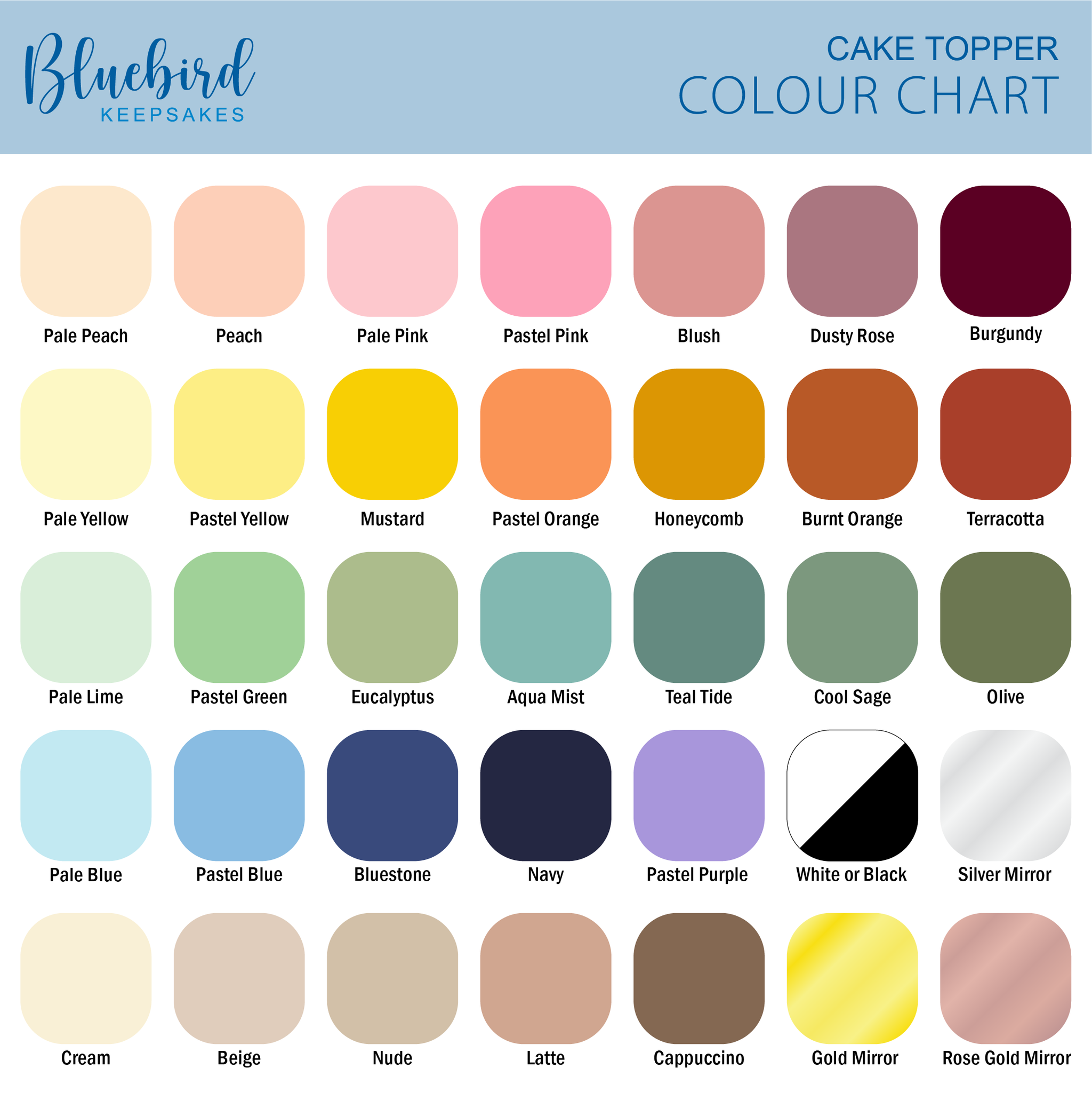 Double Layer Name and Age Cake Topper – Bluebird Keepsakes